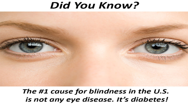 What is the No. 1 cause of blindness - DYK38 - Scientific Animations